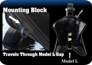 Lund Automatic Boat Latch - Boat2Trailer Latch - Ramp N Clamp